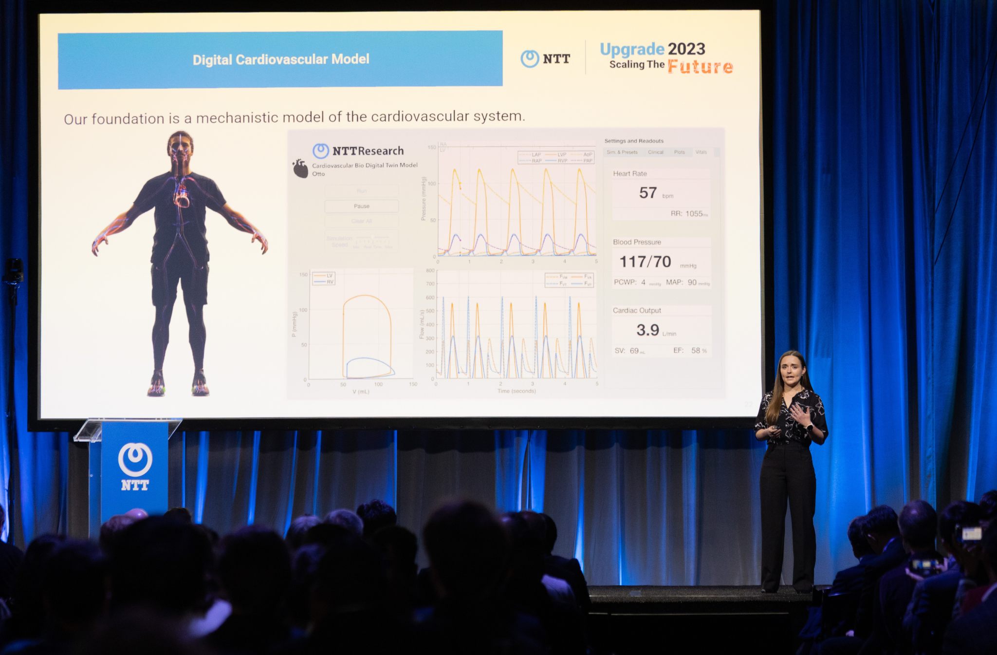 Upgrade 2023: Data Privacy, Bio Digital Twin and Optical Computation ...