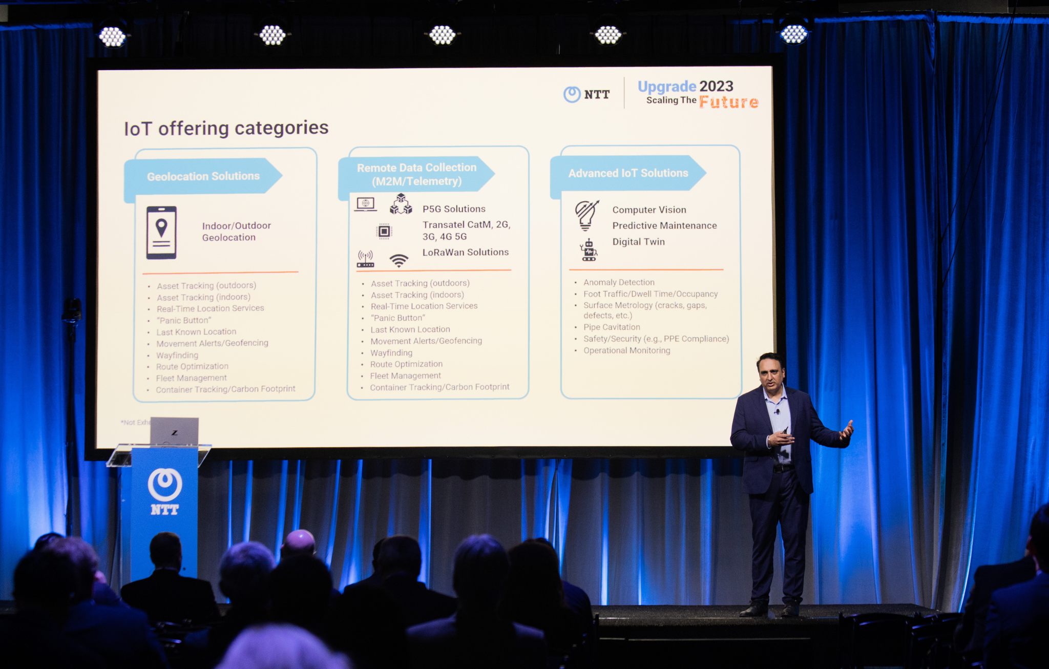 Upgrade 2023: Innovative NTT Technologies and Services - NTT Research